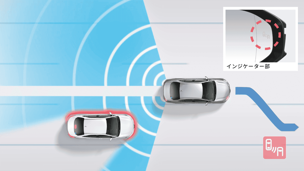 トヨタ50系プリウスとは？概要や歴史と新アイテムについて解説｜Upgrade Selections by KINTO FACTORY